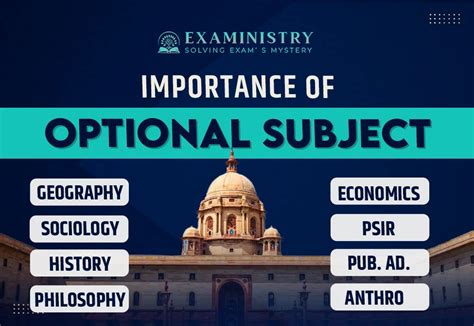 Top Upsc Optional Subject Guide By Rakesh Verma Exaministry