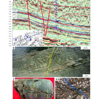 Curvature Attribute Applications To D Surface Seismic Data