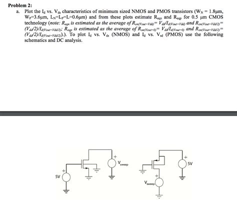 Use Cadence Tools For Plotting In Both Problems Use Chegg Com