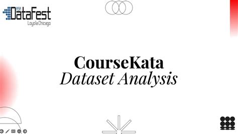 zeeshan m on linkedin datafest dataanalysis loyolauniversity asadatafest hackathon