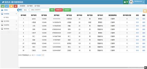 基于jsp servlet的图书推荐系统 csdn博客