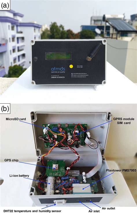 A Front View Of The Low Cost Node B Key Components Of The Low Cost