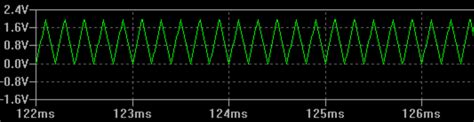 Ltspice Some Questions On Optimizing A Schmitt Trigger To Eliminate Possible Glitches