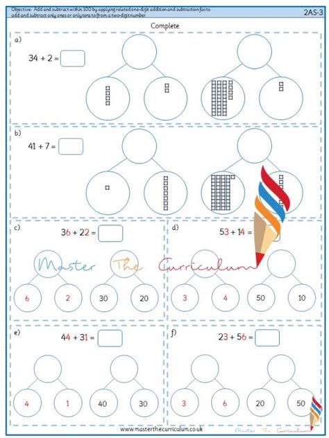 Add And Subtract Within 100 By Applying Related One Digit Addition And Subtraction Facts Add
