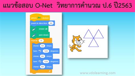 แนวข้อสอบ O Net วิทยาการคำนวณ ป6 ปี 2563