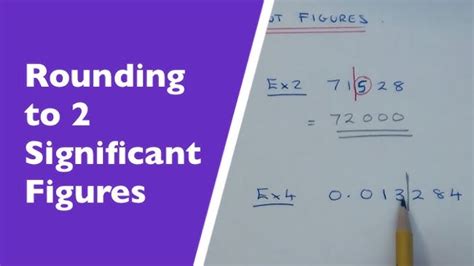 Estimating A Calculation By Rounding To One Significant 41 Off