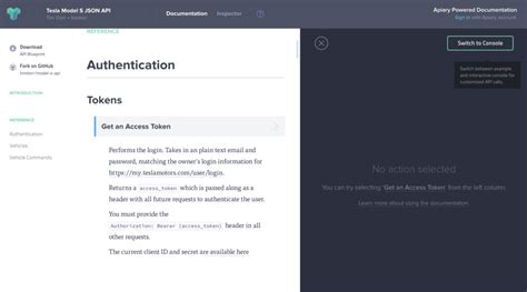 Ultimate Guide To 30 Api Documentation Solutions