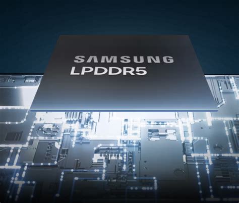 What Is The Maximum Bandwidth Of Lpddr5 Technobrax