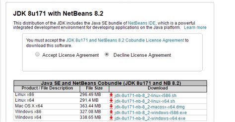 Cara Install Netbeans IDE
