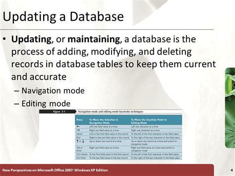 Access Tutorial 3 Maintaining And Querying A Database Ppt Video Online Download Access Tutorial 3 Maintaining And Querying A Database Ppt Video Online Download
