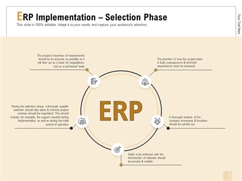 business activity flows optimization erp implementation selection phase