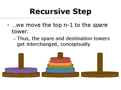 Recursion Pt The Towers Of Hanoi Towers