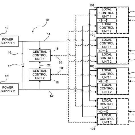 Overview Of Vehicle Motion Control Architecture Suitable For Automated