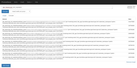 Monitoring Ssl Certificate Expiry In Gcp And Kubernetes Roobert
