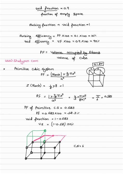 Solid State Notes Class Studypur