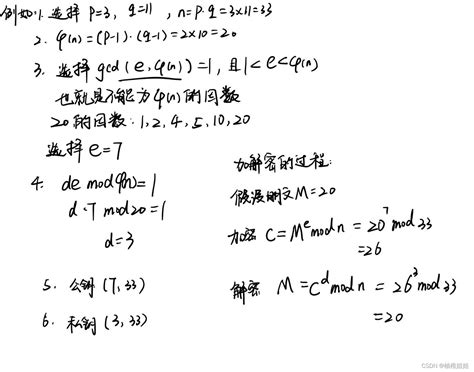 密码学基础知识总结 csdn博客