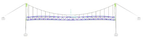 Observed Deflection In The Bridge Due To Self Weight Download