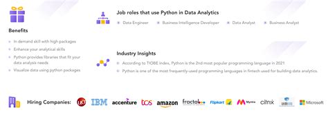 Data Analytics And Statistics With Python Course Skillovilla
