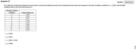 solved question 17 5 points save answer for a data set of