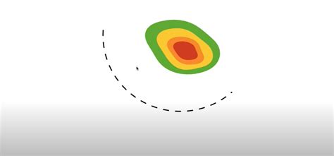 What Is An Outflow Boundary Weatherstationpro