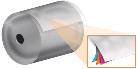 CO EXtrusion Technology SFAAS Plastics