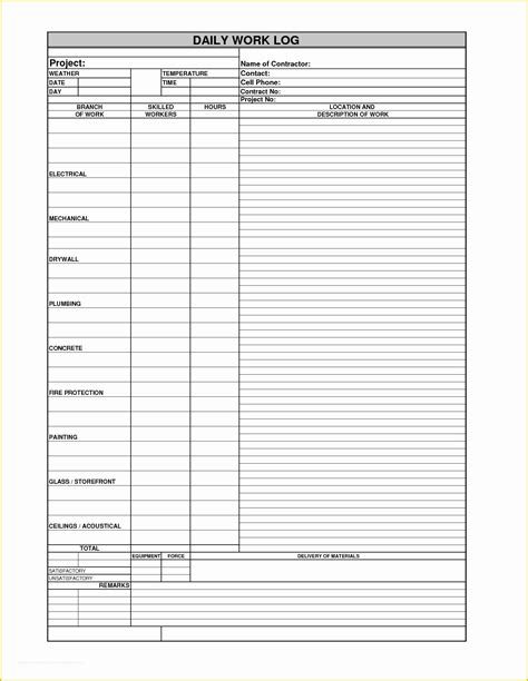 Daily Construction Log Template Free Of 5 Daily Work Log Template
