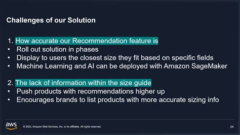 Aws Build On Hackathon 2022 Showcase Yongqings Web Space
