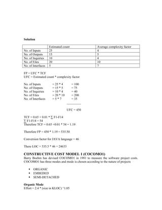Software Metrics PDF