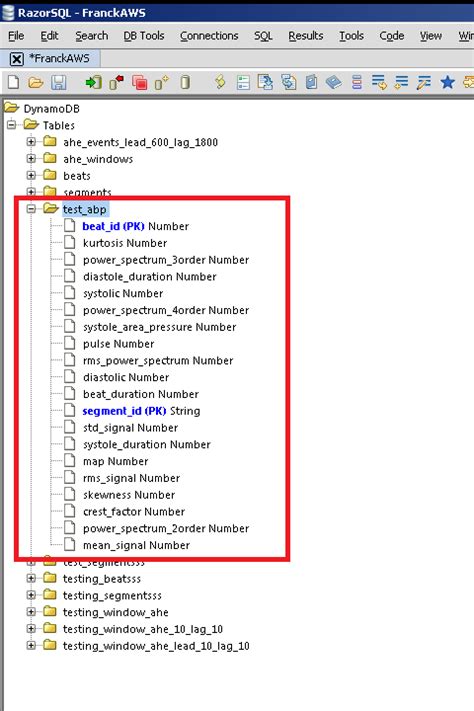 Column Order In A DynamoDB Table Browsed Through RazorSQL R Dataengineering