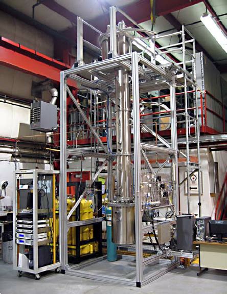 Cryogenic Distillation Column At Fermi National Accelerator Laboratory Download Scientific Diagram