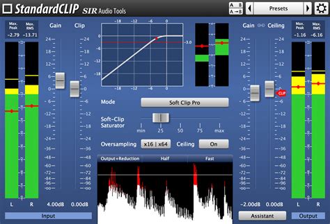 Standardclip Details Sir Audio Tools