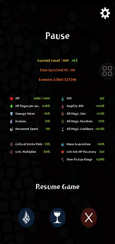 This Is Why The Ghost Artifact Is Important R Magic Survival