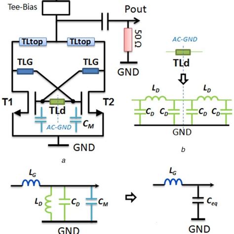 Oscillator Design Represented A Oscillator Design With Added TLd B Download Scientific
