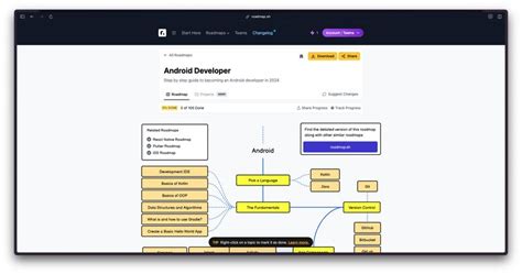pranav masekar on linkedin androiddevelopment mobileappdevelopment