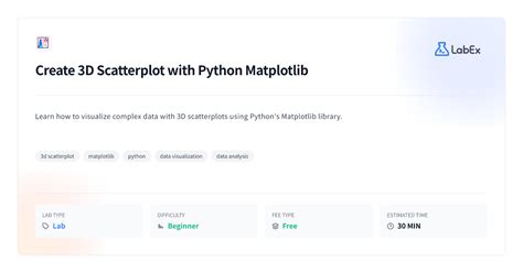 Python Matplotlib 로 멋진 3d 산점도 생성하기 Labex
