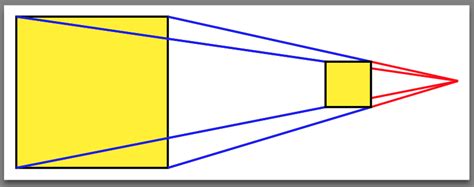 Calculations Tikz Drawing In Perspective TeX LaTeX Stack Exchange