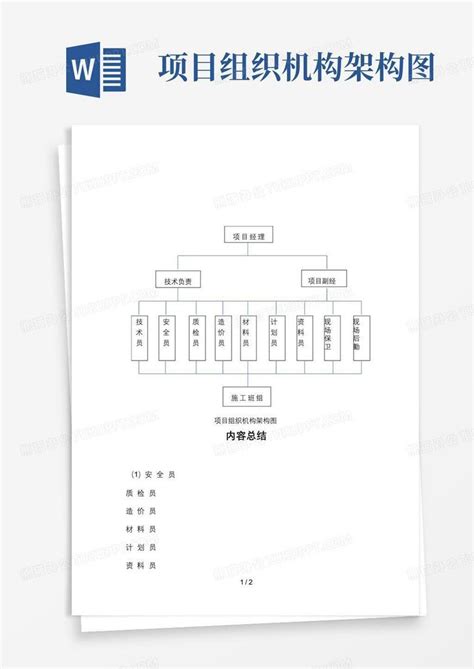 项目组织机构架构图 Word模板下载 编号qxwnrwoy 熊猫办公