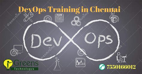 Devops Architecture And Security In A Cloud By Sakthi K Medium