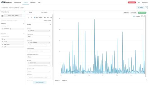 creating a realtime data platform visualization fasih khatib