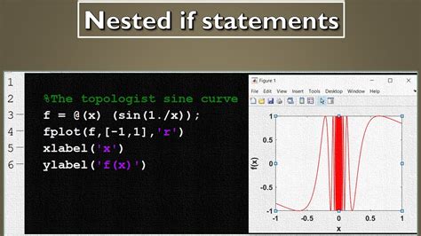 26 Nested If Statements Youtube