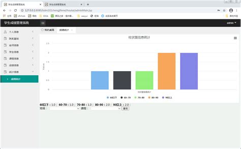学生成绩管理与分析系统设计与实现学生成绩管理系统摘要200字 Csdn博客
