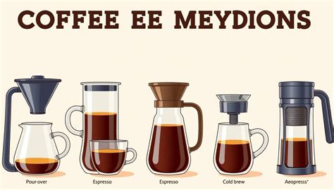 The Science Of Coffee Acidity Brewing Methods Explained