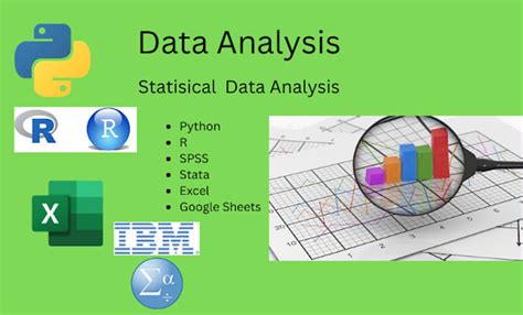 Do Data Analysis Machine Learning Projects In R Python By Hannah