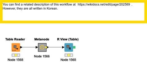N401dearegionalanalysis — Nodepit