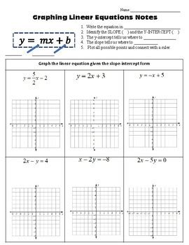 Graphing Linear Equations Review 6 Questions By Madison Hilton