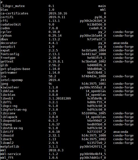 What Is The Numpy And Pytorch Version Required Issue Uber Research UPSNet GitHub