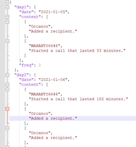 Python Key Error Even Though Key Is In Dictionary Stack Overflow