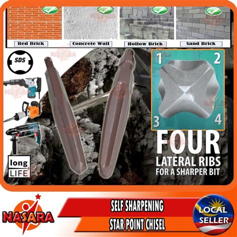 Nasara ~ Self Sharpening Sds Hex Chisel Shank Star Point Drill Bit Wall