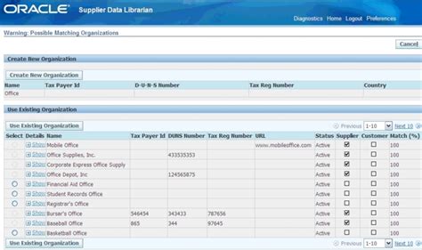 Oracle Peoplesoft Review 2023 Pricing Features And More