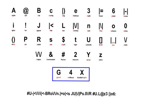 Hacker Script By Butlerartworks On Deviantart
